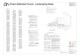 A1 gzh fmc drawing pack | PDF | Drawing and Sketching | Arts and Crafts