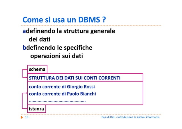 Basi di Dati - A1 - Introduzione alle basi di dati | PDF | Databases | Computer Software and ...