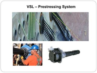 A1-INTRO PRESTRESS.pptx