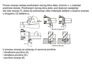 A 1-Kinematika-rezanja-2013-14-Kinematika-rezanja.pdf