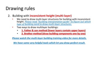 A1 - Project Overview & Basic Rules-v2.pptx