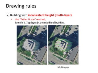 A1 - Project Overview & Basic Rules-v2.pptx