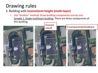A1 - Project Overview & Basic Rules-v2.pptx
