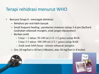 Diare akut yang disertai dehidrasi ringan sedang pada anak | PPT