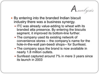 ITC- Distribution Channel | PPTX