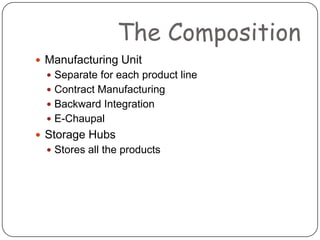 ITC- Distribution Channel | PPTX