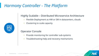 A10-Harmony-Controller-TDM-Technical_Overview.pptx