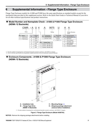 A1000 p1000 quick start (1) | PDF
