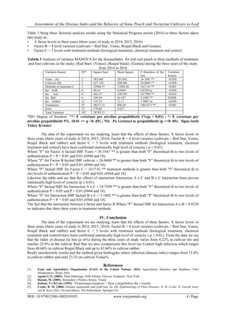 Assessmens of the Disease Index and the Behavior of Some Peach and Nectarine Cultivars to Leaf ...