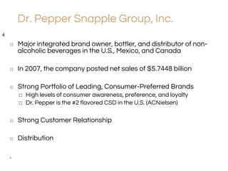 Dr. Pepper PP.pptx