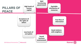 Peace and Conflict Resolution: The pattern with Rotaract | PPTX