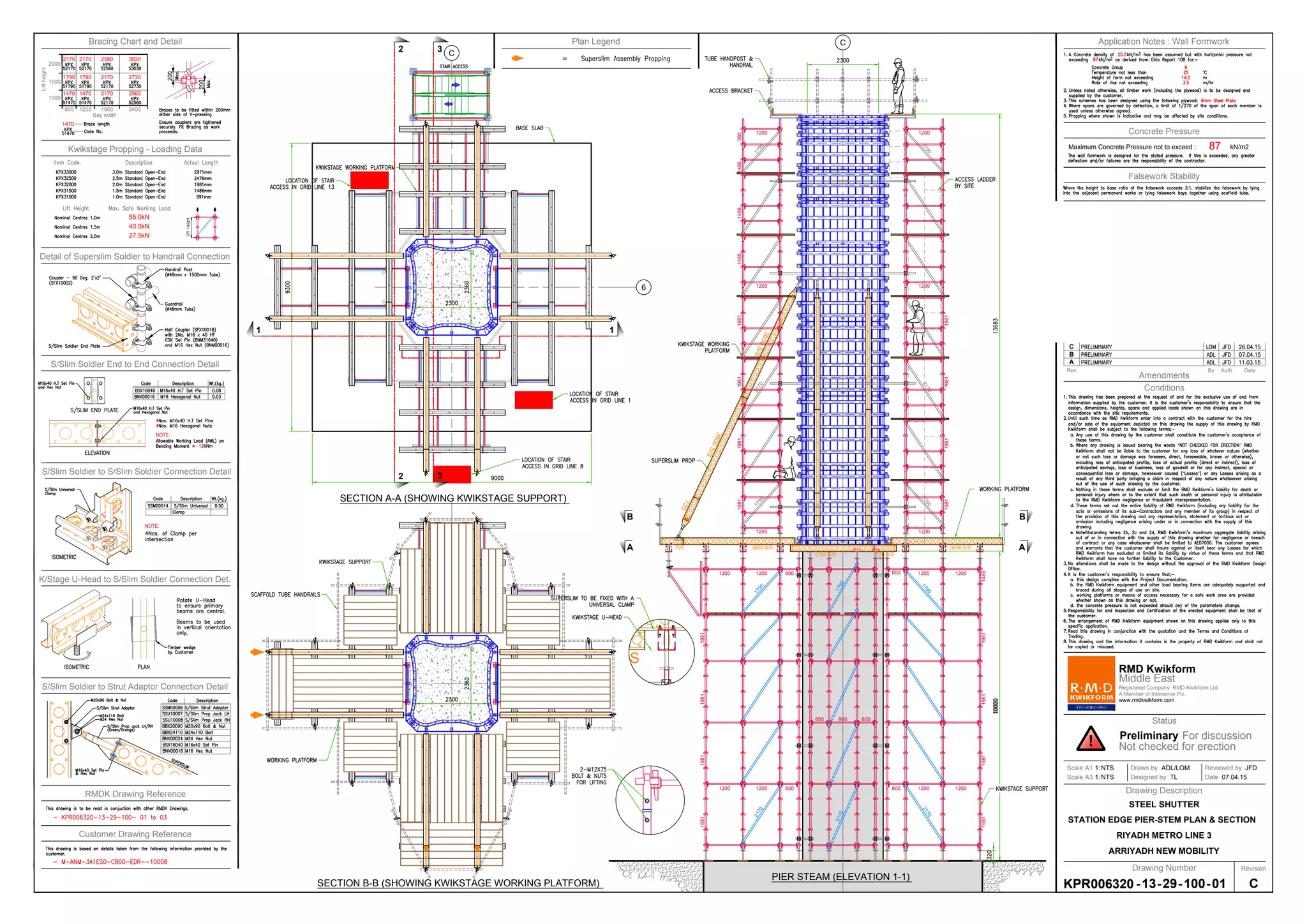 Appendix 8.1 - Station Pier Formwork Drawings | PDF
