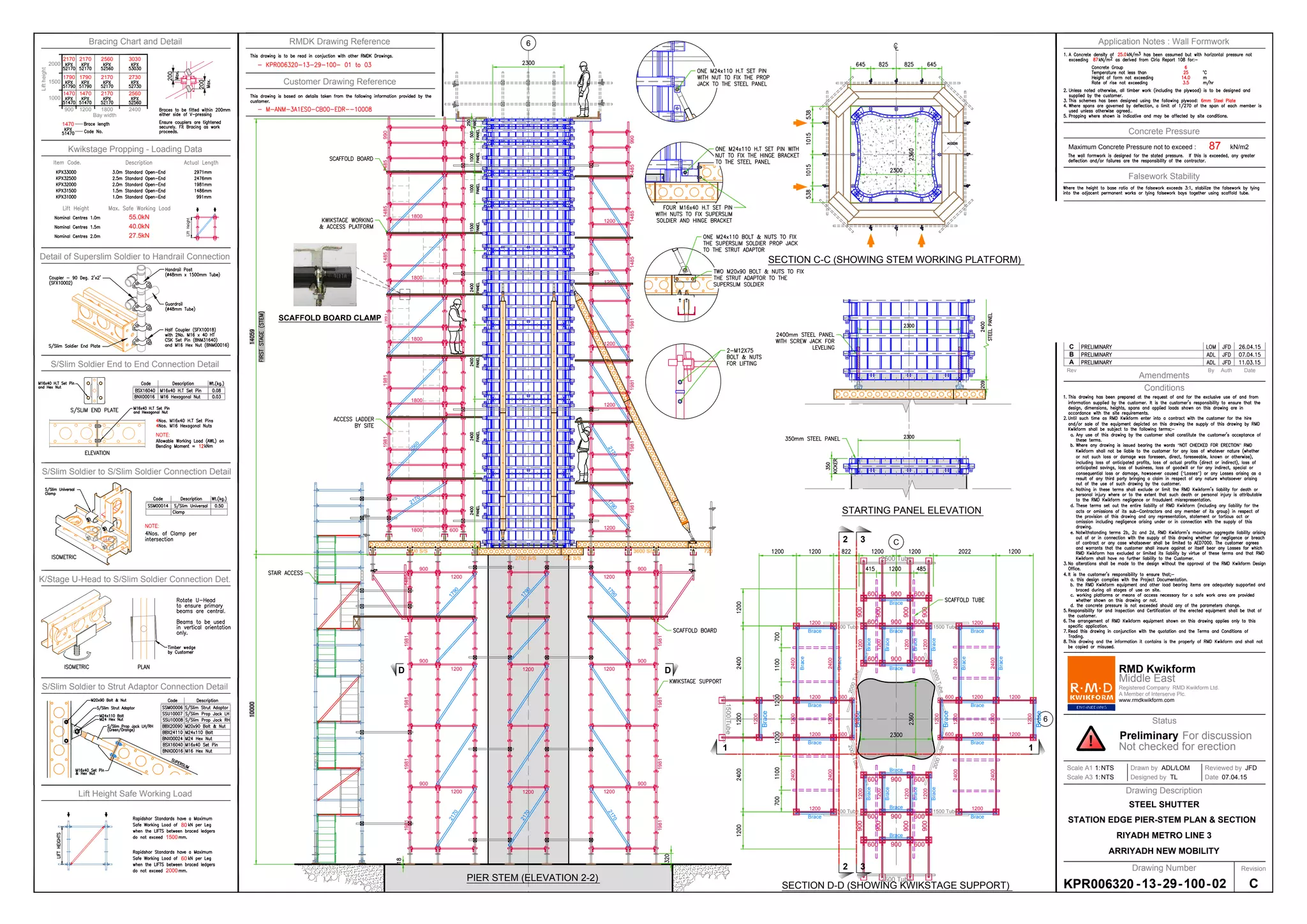 Appendix 8.1 - Station Pier Formwork Drawings | PDF