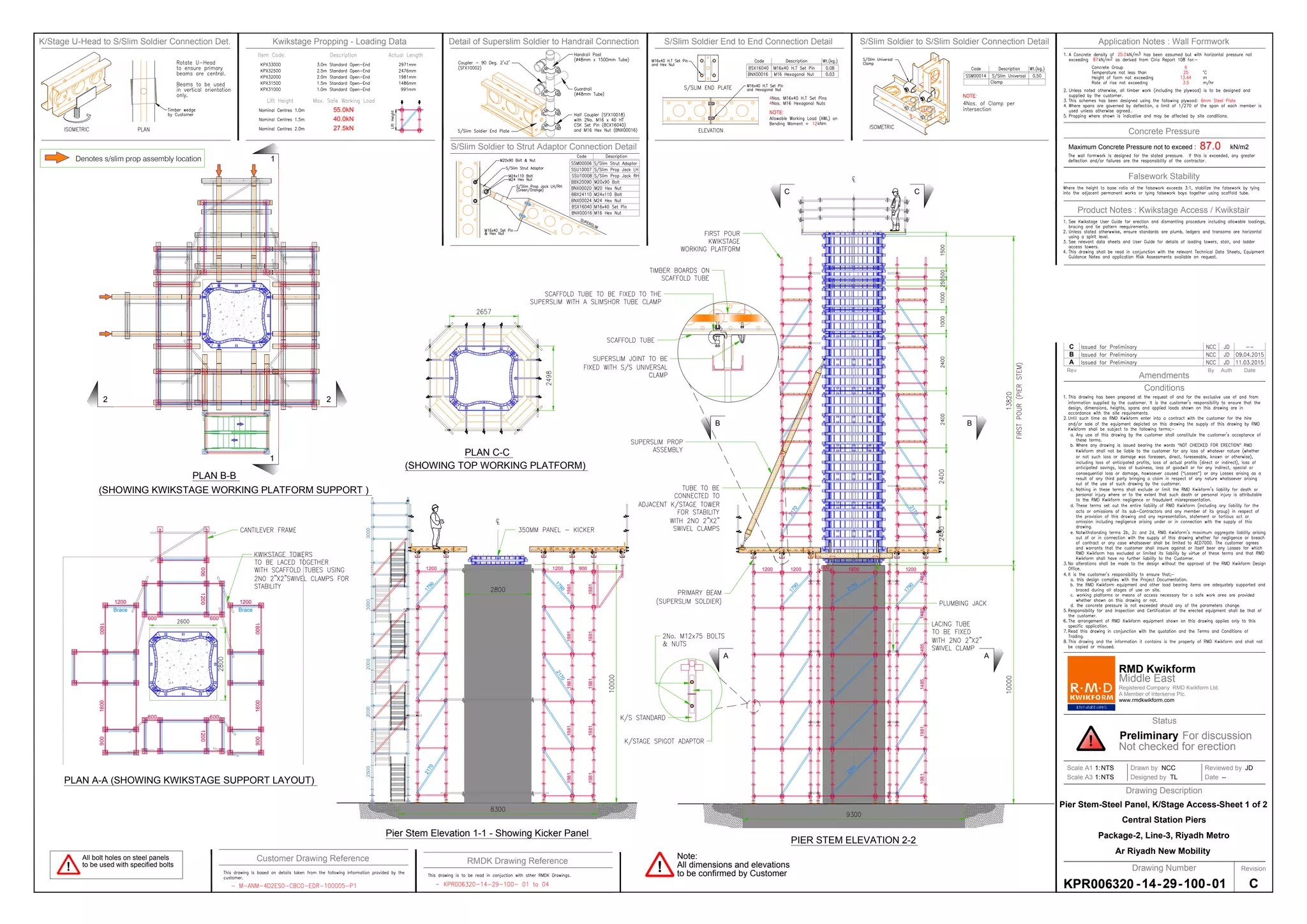 Appendix 8.1 - Station Pier Formwork Drawings | PDF