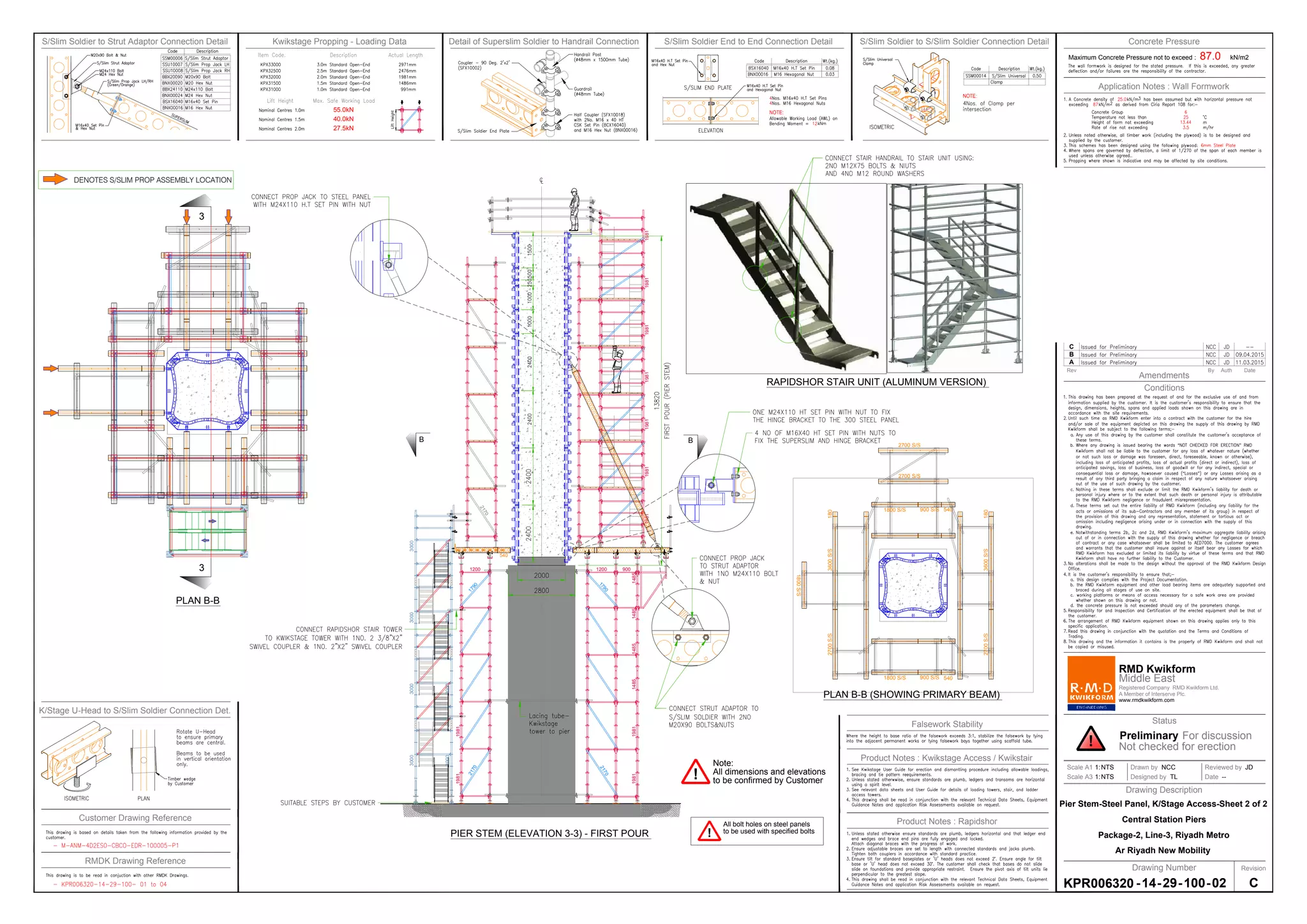 Appendix 8.1 - Station Pier Formwork Drawings | PDF