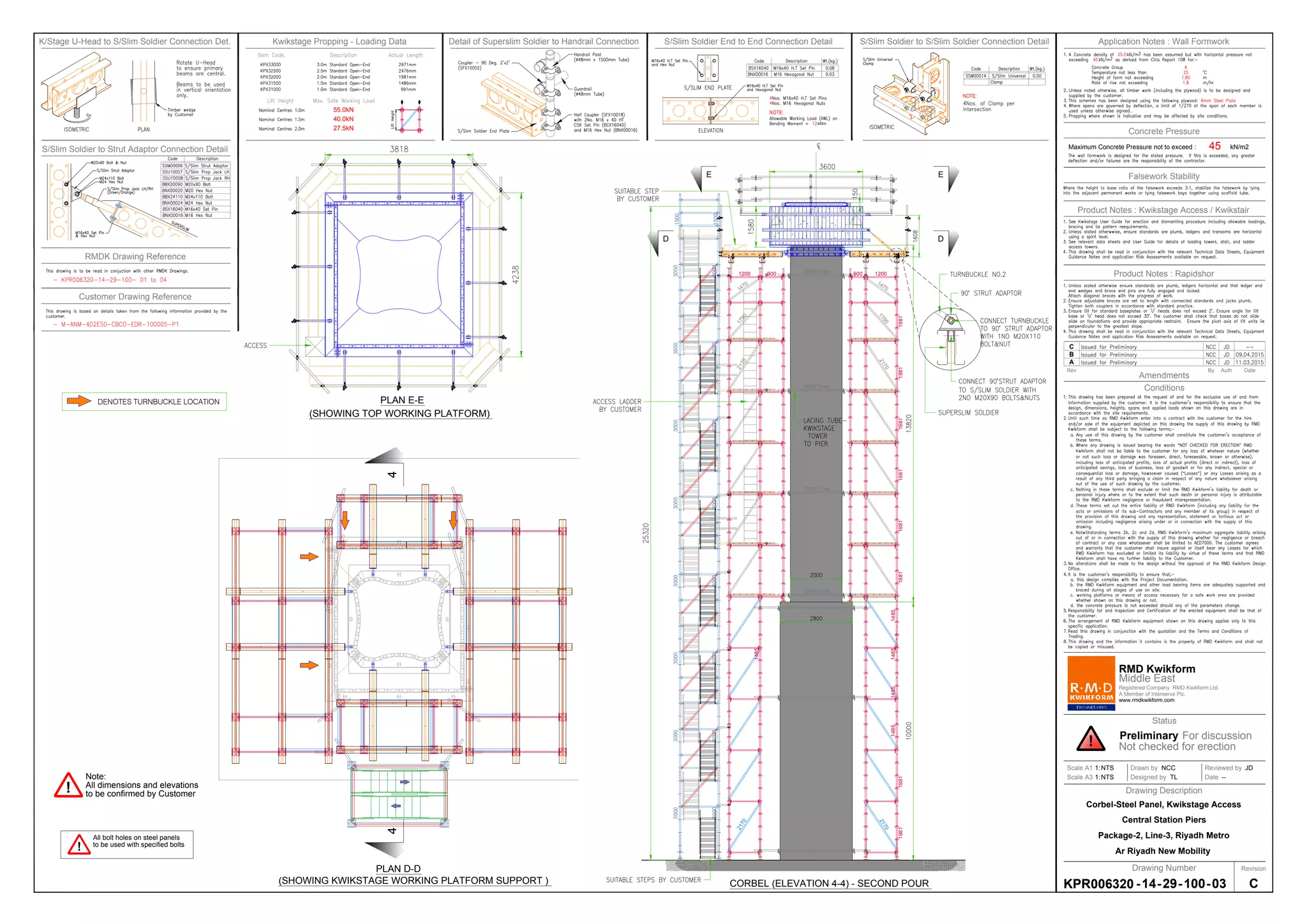 Appendix 8.1 - Station Pier Formwork Drawings | PDF