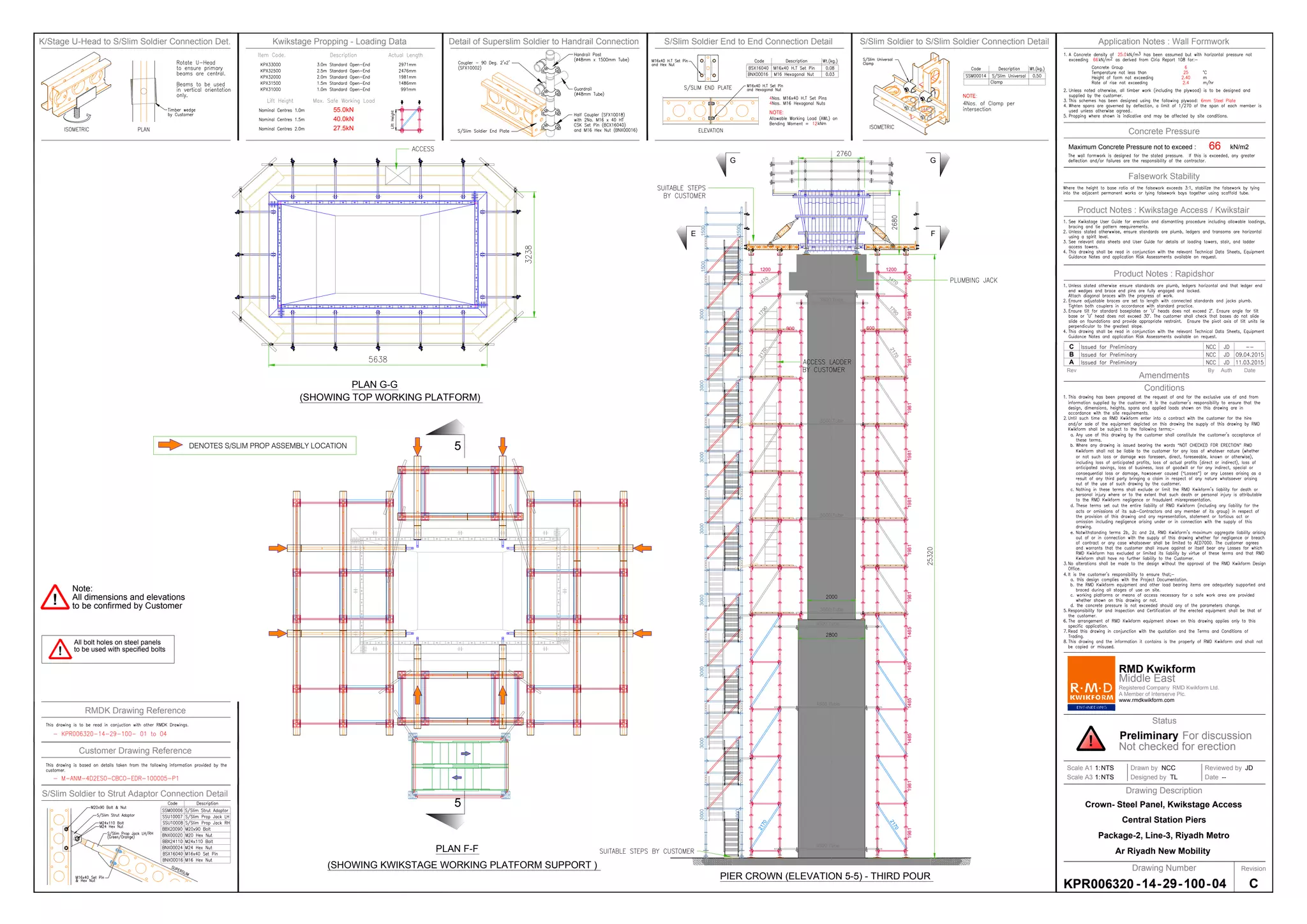 Appendix 8.1 - Station Pier Formwork Drawings | PDF