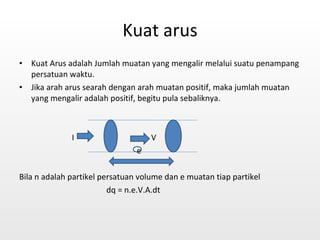A2 Arus Listrik Ray | PPS