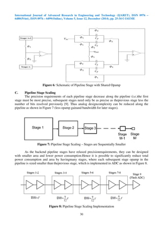 A 10-BIT 25 MS/S PIPELINED ADC USING 1.5-BIT SWITCHED CAPACITANCE BASED ...