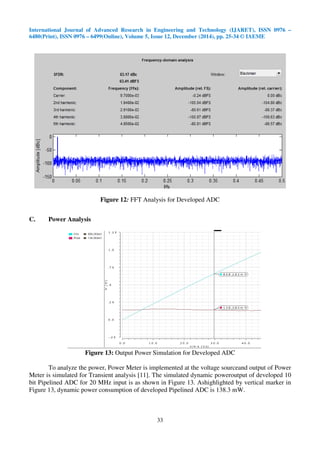 A 10-BIT 25 MS/S PIPELINED ADC USING 1.5-BIT SWITCHED CAPACITANCE BASED ...