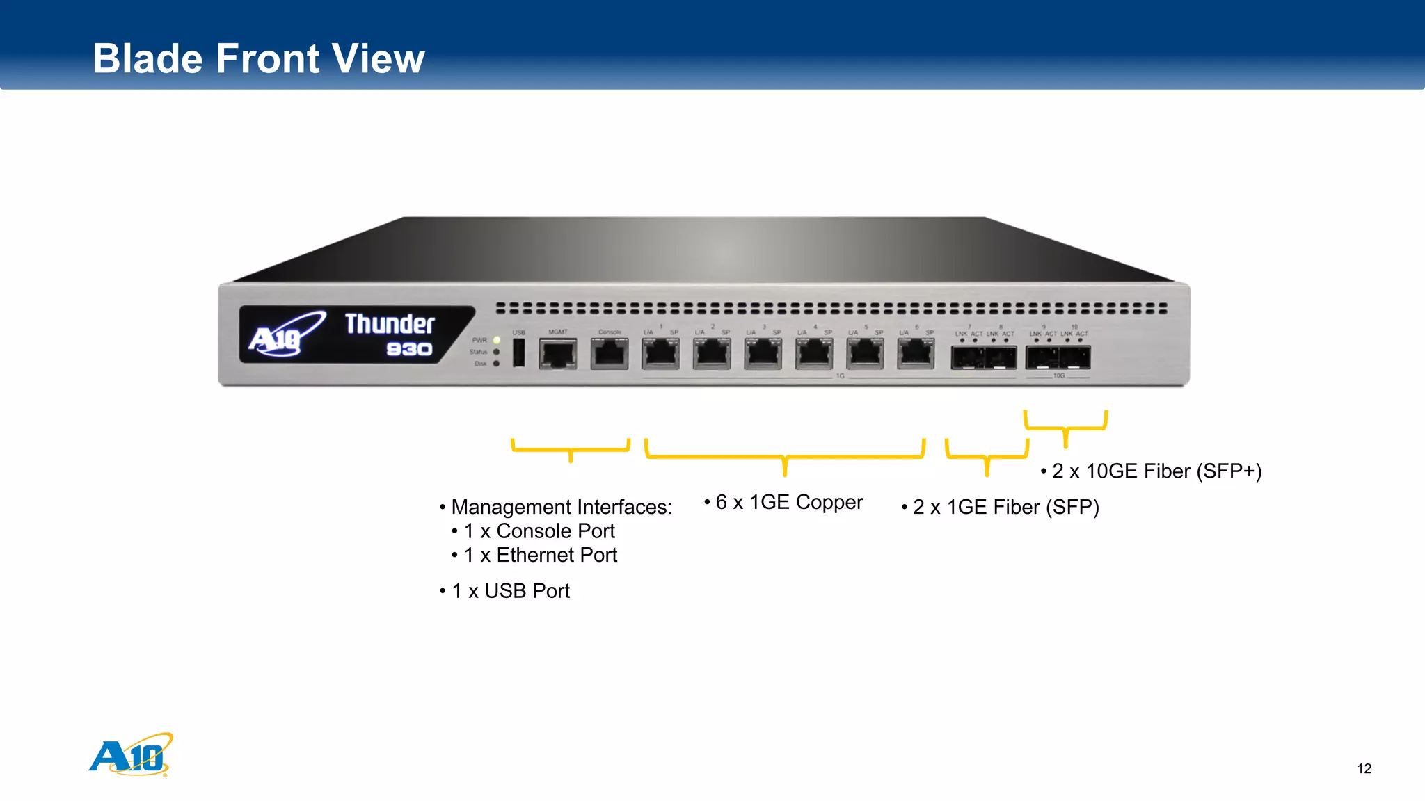A10_CompactTrainingv5.pdf (1).pdf