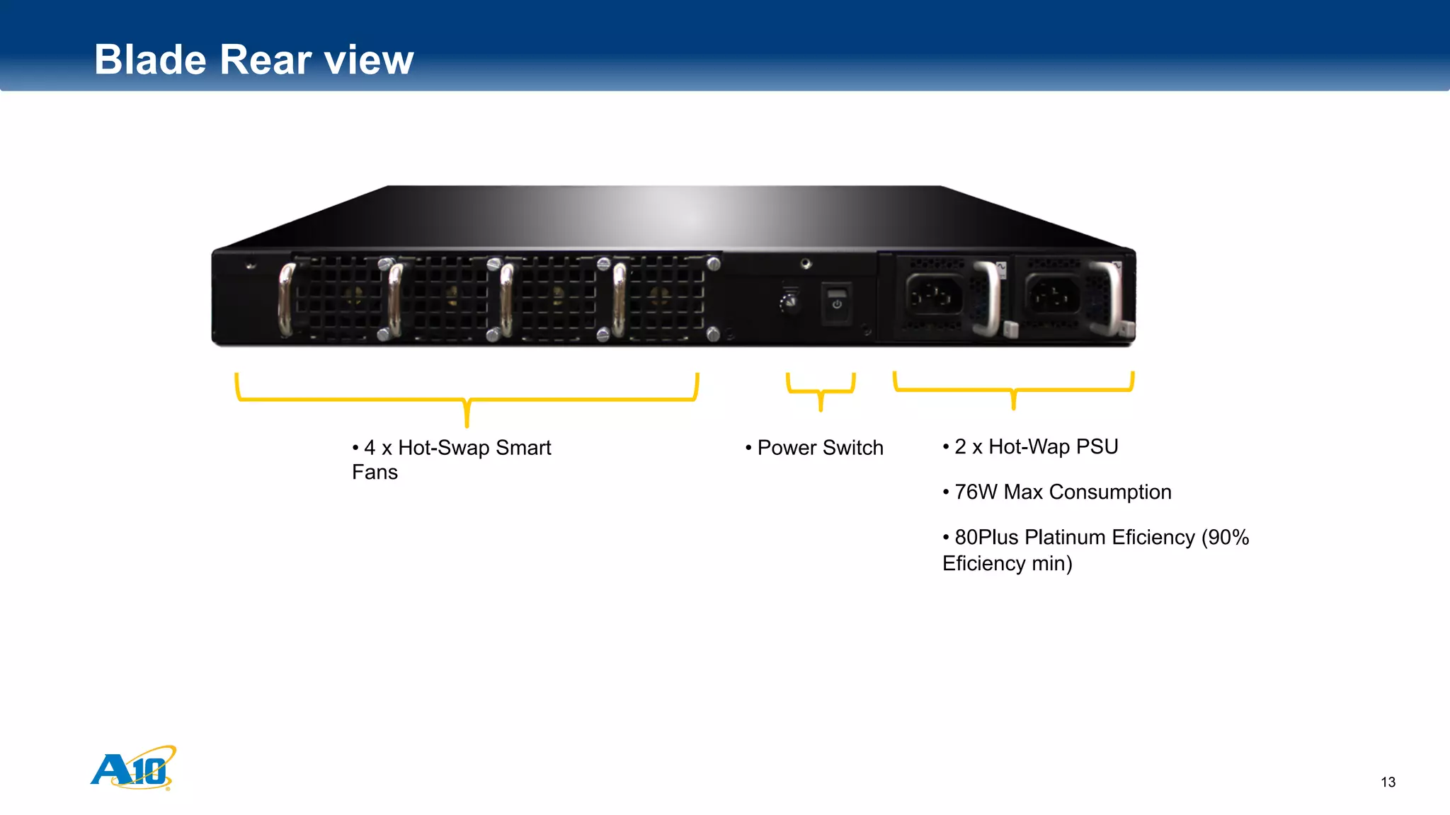 A10_CompactTrainingv5.pdf (1).pdf