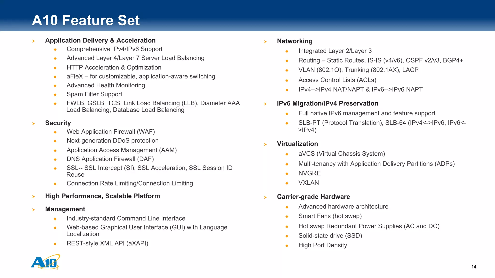 A10_CompactTrainingv5.pdf (1).pdf