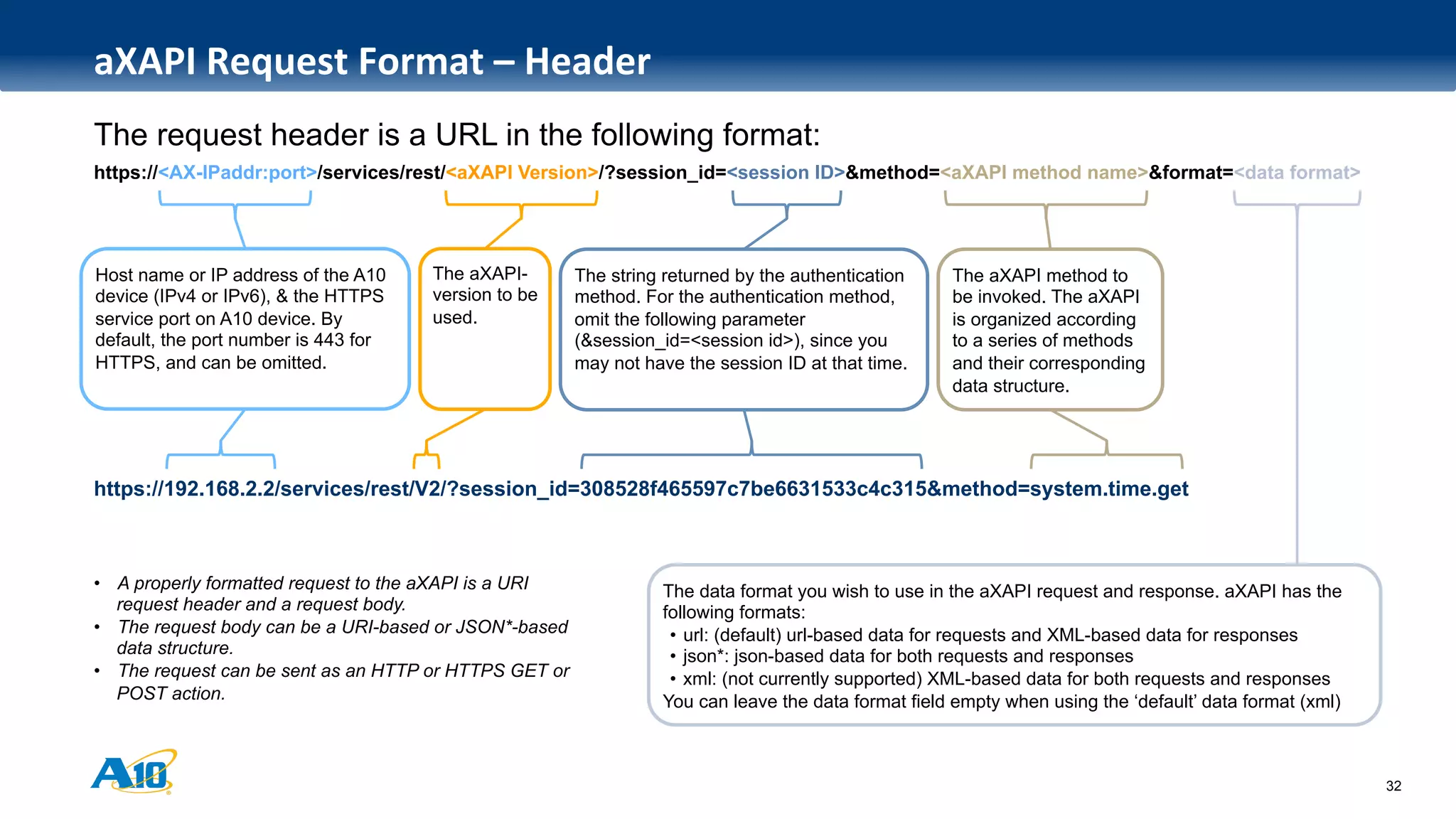 A10_CompactTrainingv5.pdf (1).pdf