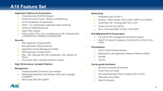 A10_CompactTrainingv5.pdf (1).pdf