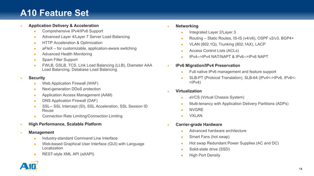 A10_CompactTrainingv5.pdf (1).pdf | Computer Networking | Computing