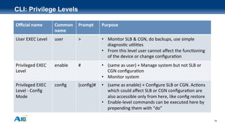 A10_CompactTrainingv5.pdf (1).pdf