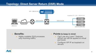 A10_CompactTrainingv5.pdf (1).pdf