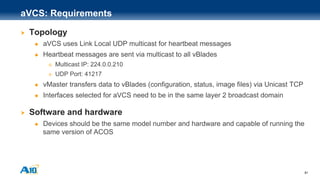A10_CompactTrainingv5.pdf (1).pdf