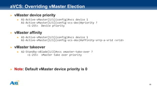 A10_CompactTrainingv5.pdf (1).pdf
