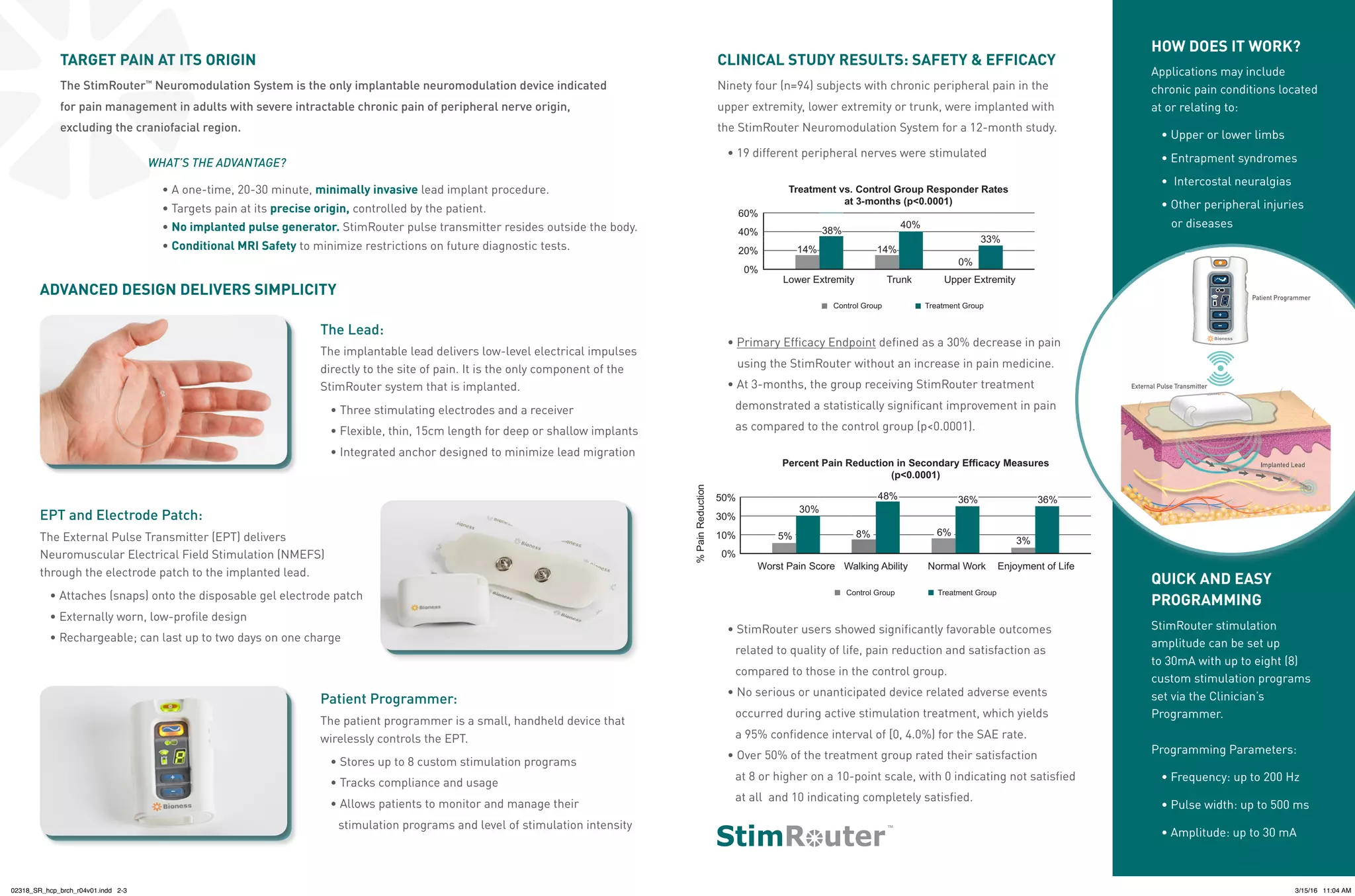 StimRouter PNS Brochure | PDF