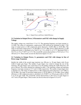 A 10 d bm 25 dbm, 0.363 mm2 two stage 130 nm rf cmos power amplifier | PDF