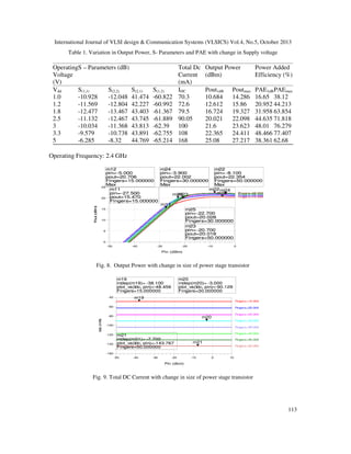 A 10 d bm 25 dbm, 0.363 mm2 two stage 130 nm rf cmos power amplifier | PDF