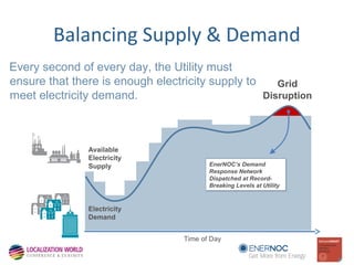 Internationalizing a Complex B2B Application | PPT