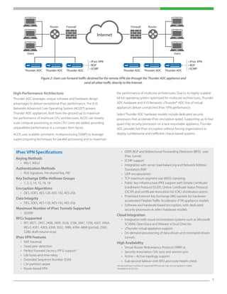 A10 Networks: Delivering Data Center to Data Center communications ...