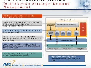 A10 Itil Oasys Webex 090309 | PPT