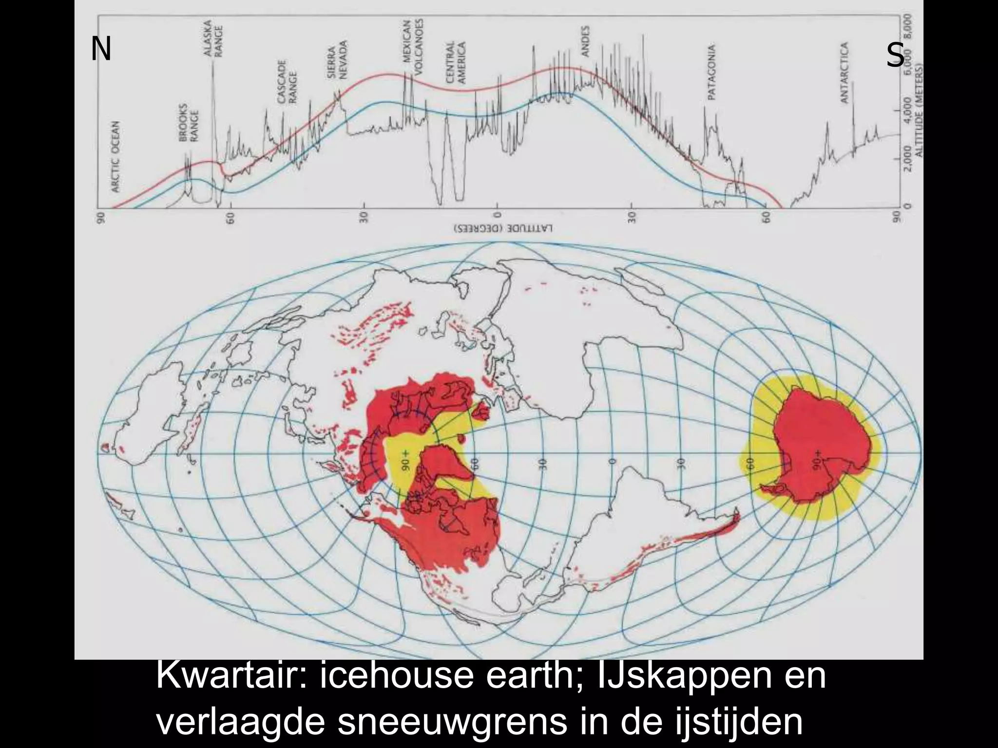 Presentatie van Salomon Kroonenberg | PPT