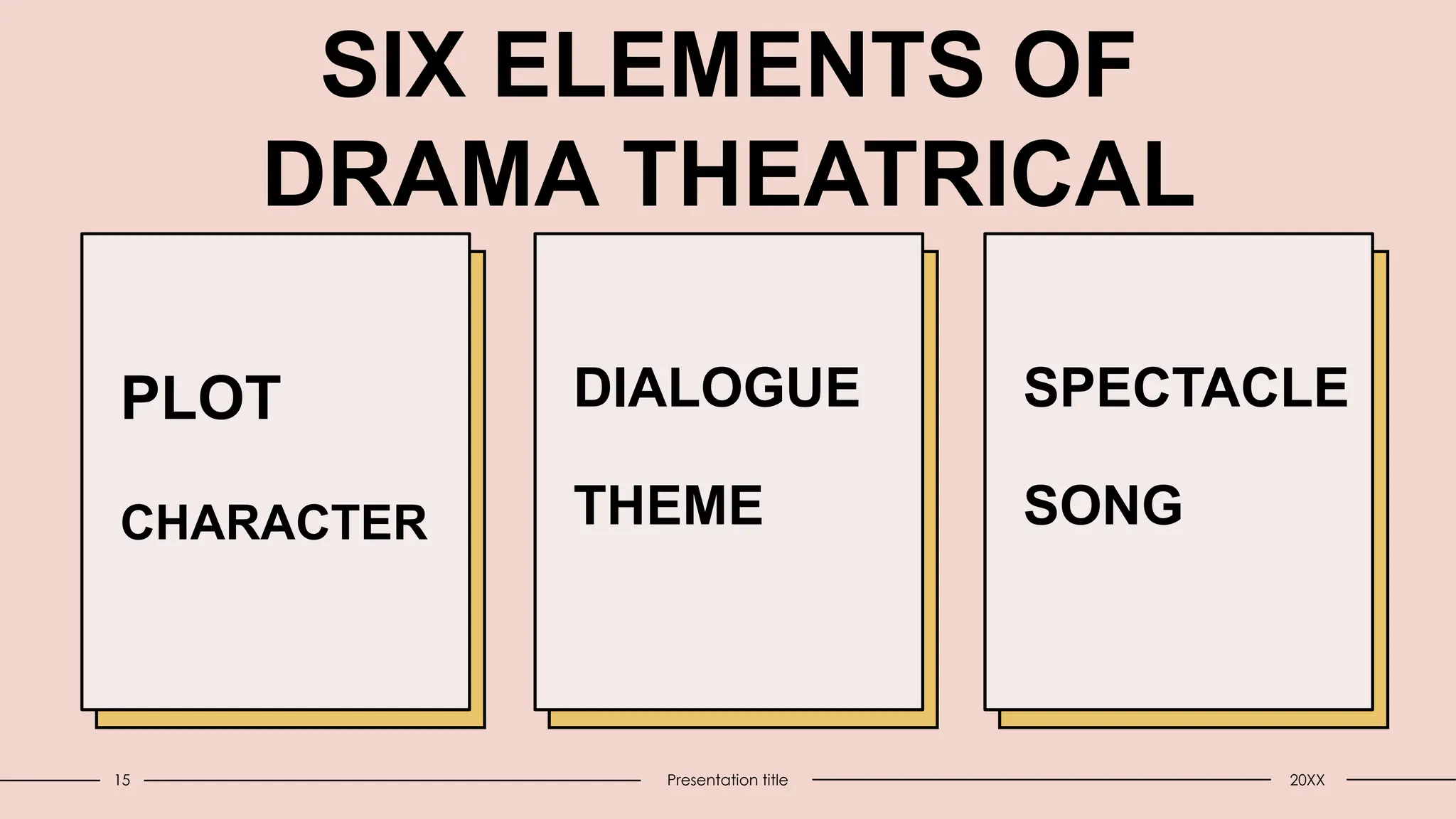 A10 Q4 T1 Philippine Theater and Performing Groups (1).pptx