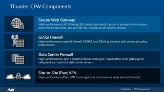 A10 Thunder Convergent Firewall (CFW) | PPT