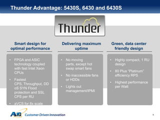 A10 Thunder 5430S, 6430 and 6430S | PPTX