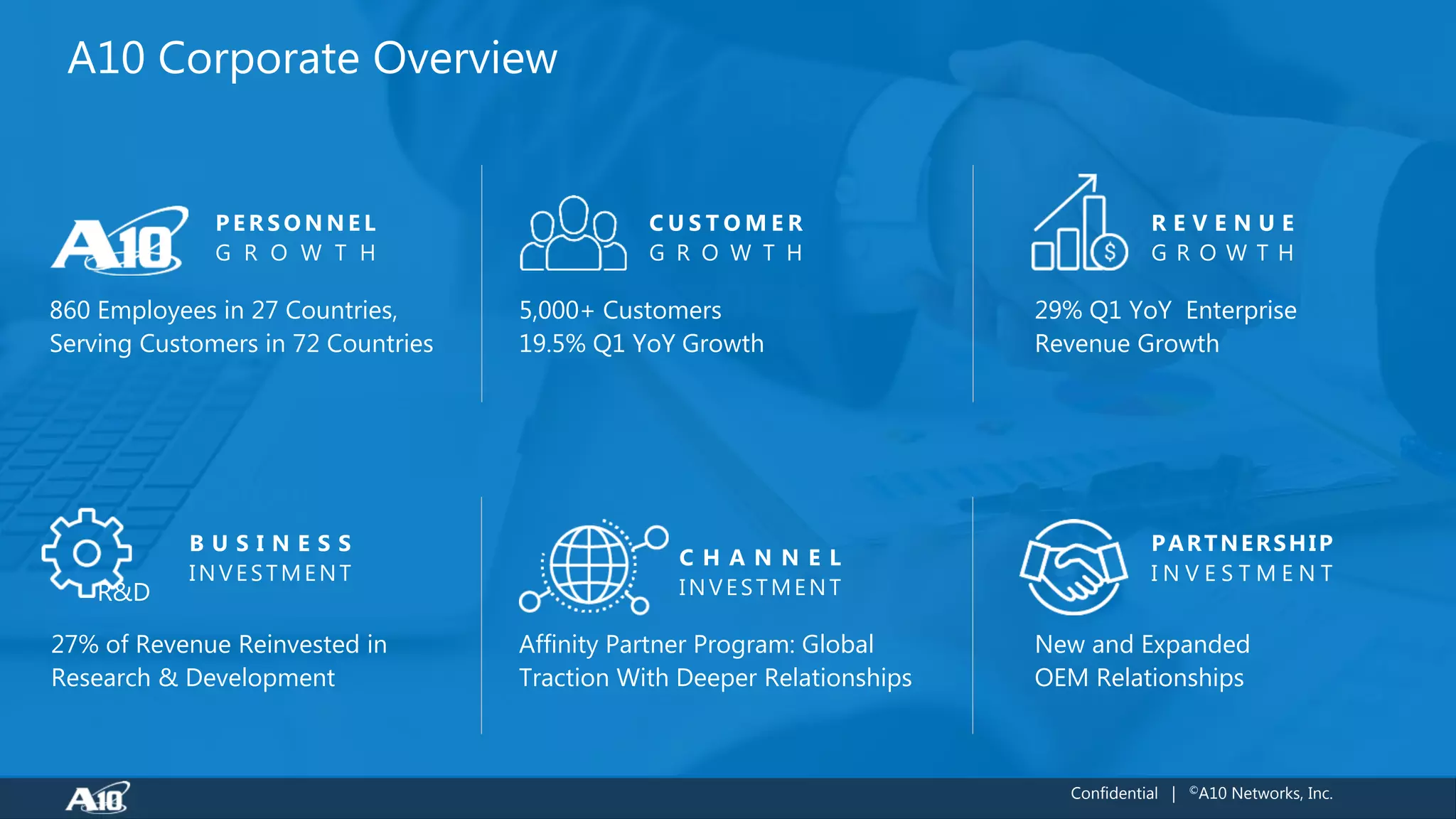 A10 slide deck: A10 Networks Brings Brawn to Stop Multi-Vector DDoS ...