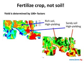 Various methods of field data collection and spatial analysis | PPT