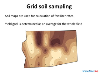 Various methods of field data collection and spatial analysis | PPT