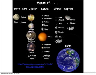 A1 11 Moons | PDF