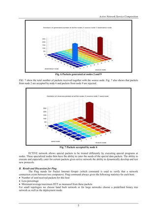 Active Network Service Composition | PDF | Computer Networking | Computing