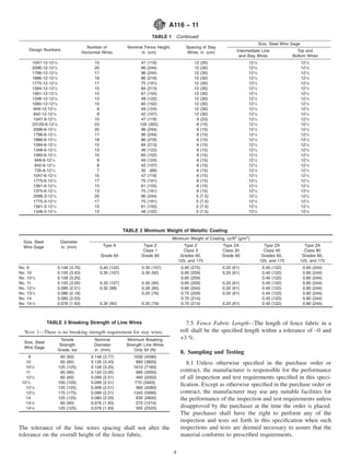 A116 11 standard specification for metallic-coated, steel woven wire ...